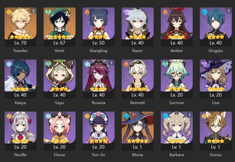 Alright. Help needed | Fandom