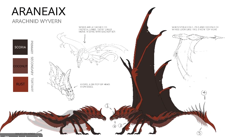 YESSSSSSSSSSSSSSSSSSSSs ARANEAIX HAS BEEN CHOSEN | Fandom