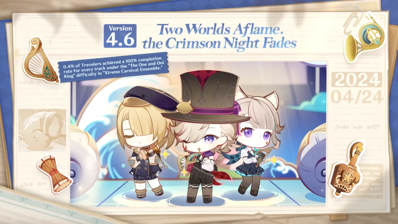 that is surprisingly not a lot of people | Fandom