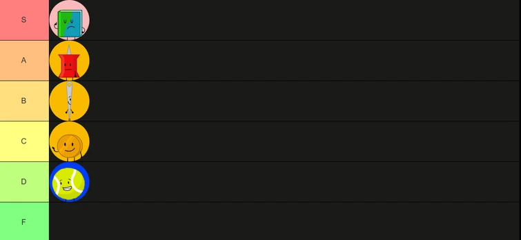 bfdia final 5 tier list | Fandom