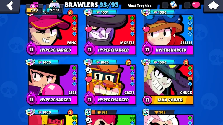 7th goon rank on main acc. | Fandom