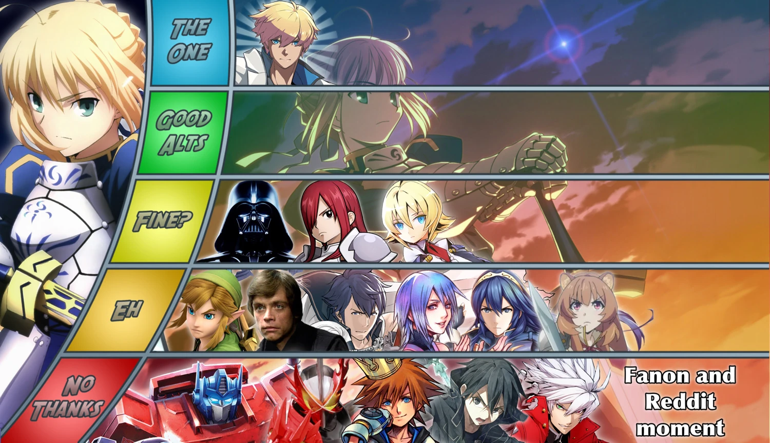 Saber Artoria (Fate) Matchup Tier List | Fandom