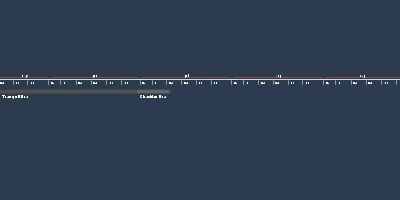 Dream SMP Timeline | Fandom