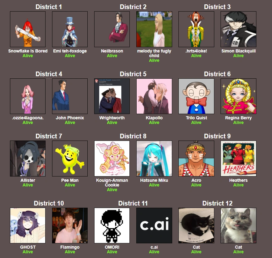 THE AA WIKI HUNGER GAMES ‼️‼️‼️ | Fandom