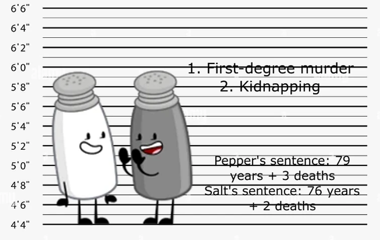 If object show villains were charged for their crimes (Season 2, part 3 ...