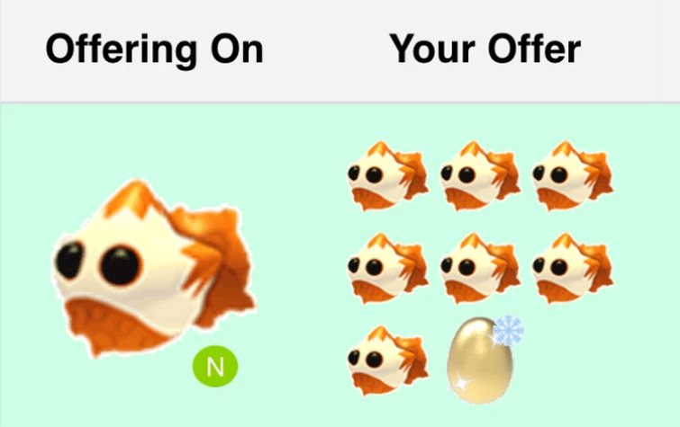 Discuss Everything About Adopt Me! Wiki | Fandom