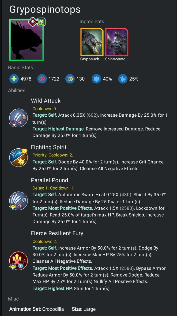 Spino sino hybrids | Fandom