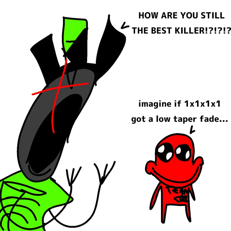 Brainrotted C00lkidd comics ig | Fandom