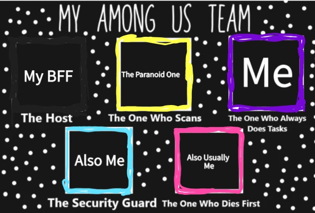 My Among Us Team | Fandom