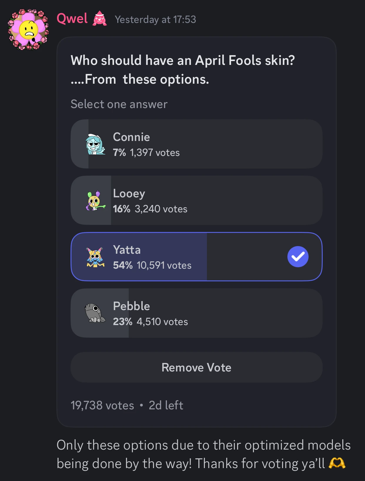 Update on the April Fools skin poll | Fandom
