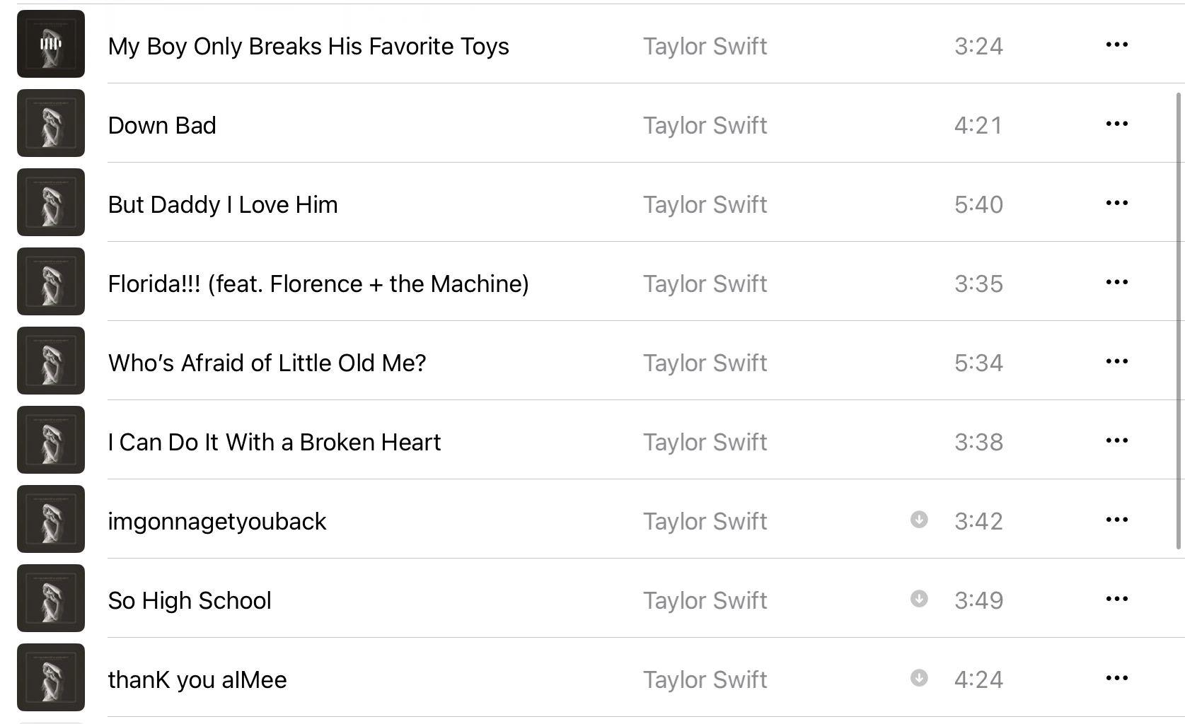 Best songs on TTPD imo playlist i made | Fandom