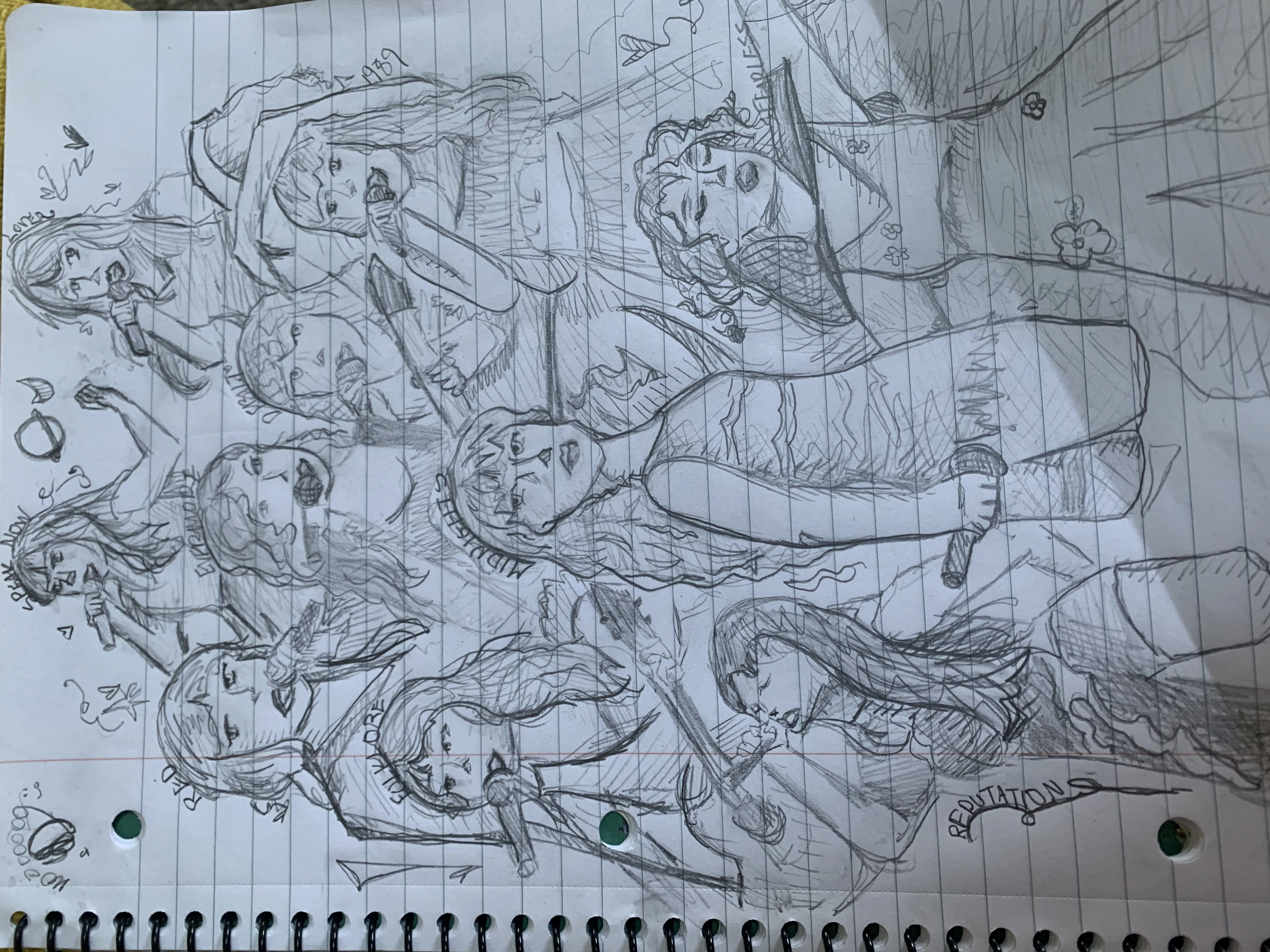 procrastination= lots of art | Fandom