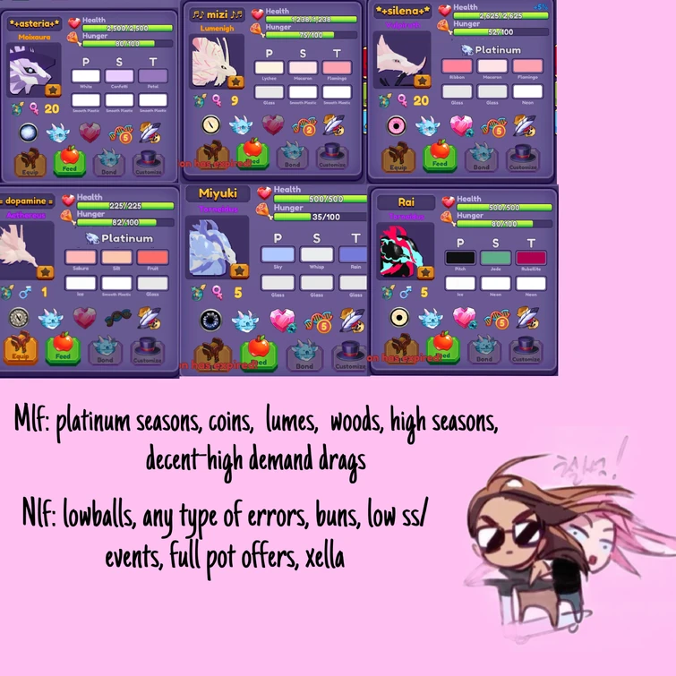 Discuss Everything About Dragon Adventures Wiki | Fandom