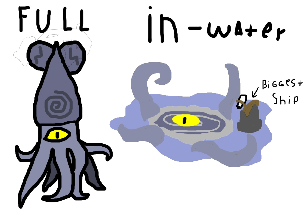 Calamity mode concept | Fandom