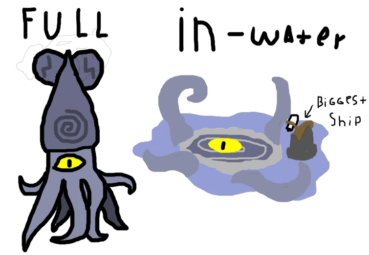 Calamity mode concept | Fandom