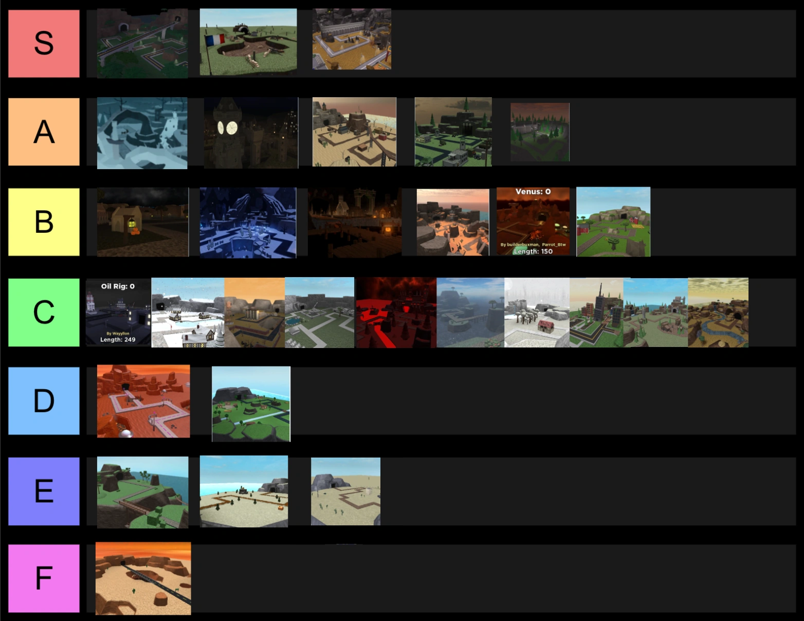 Map Tier list | Fandom