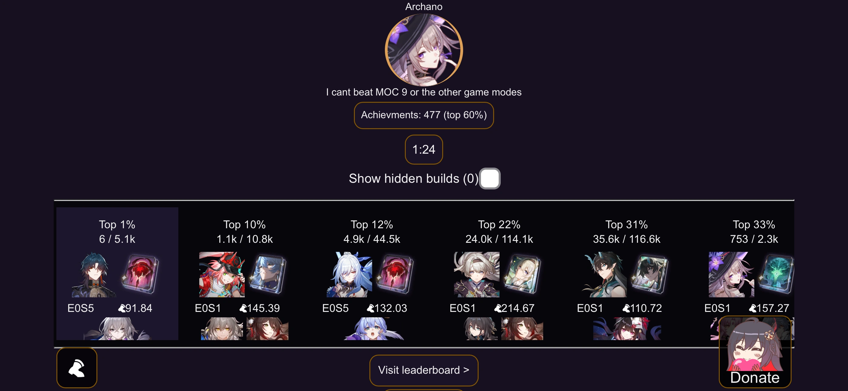 HELP I AM NUMBER 6 ON THE LEADERBOARD | Fandom