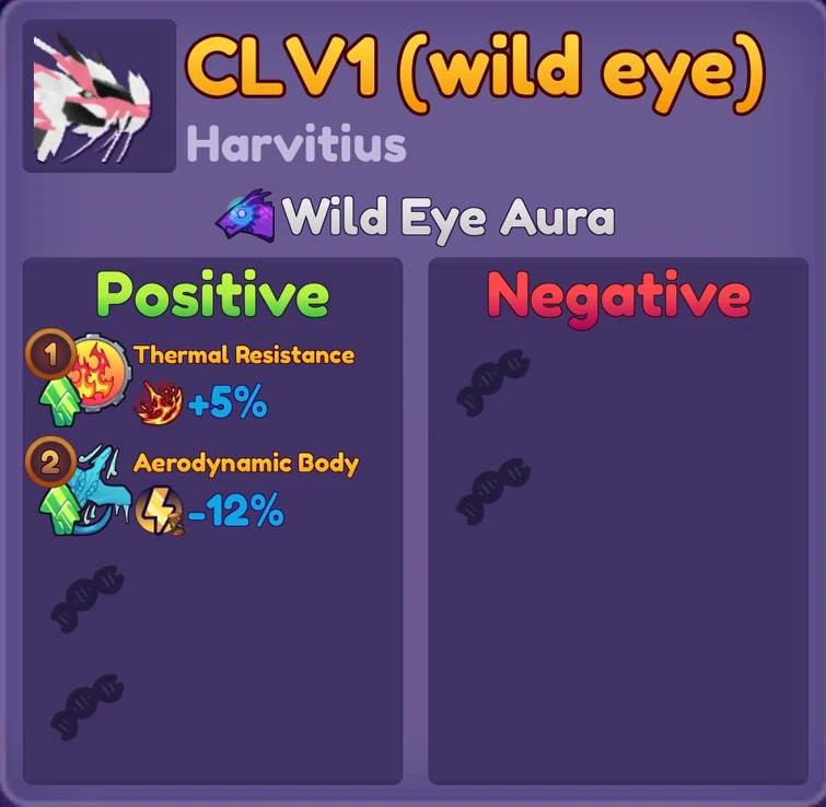 Discuss Everything About Dragon Adventures Wiki | Fandom