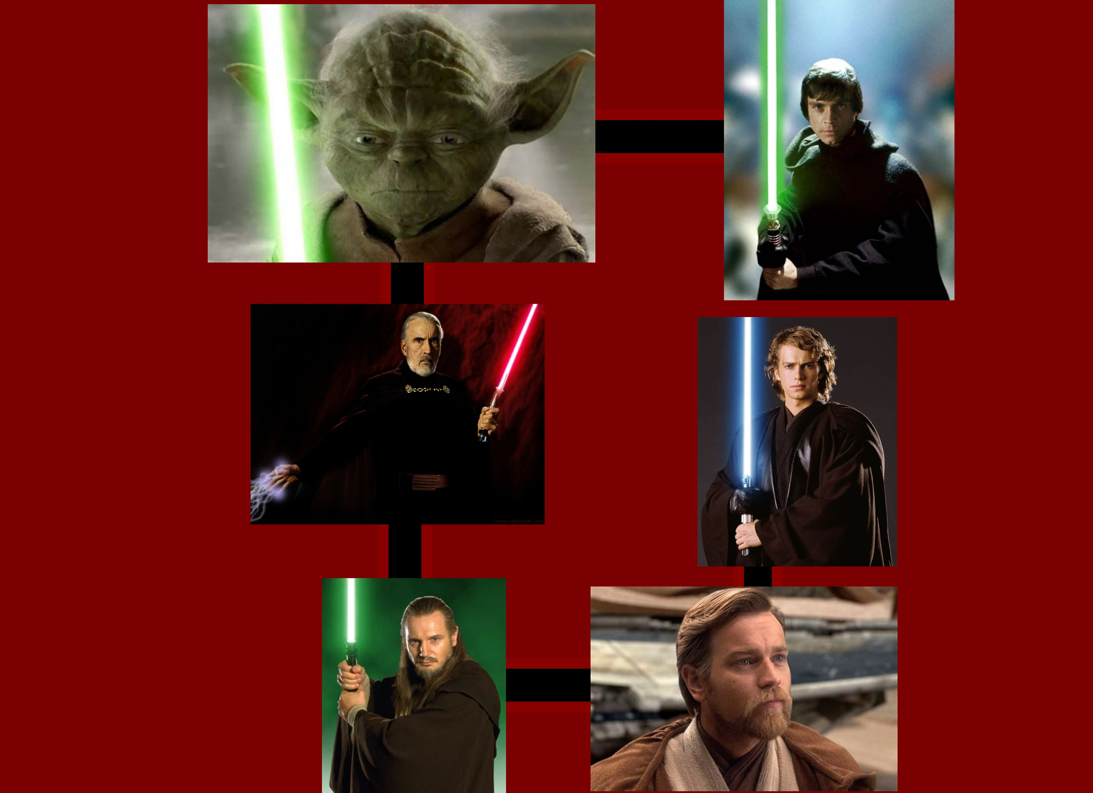 The Teaching of Yoda | Fandom