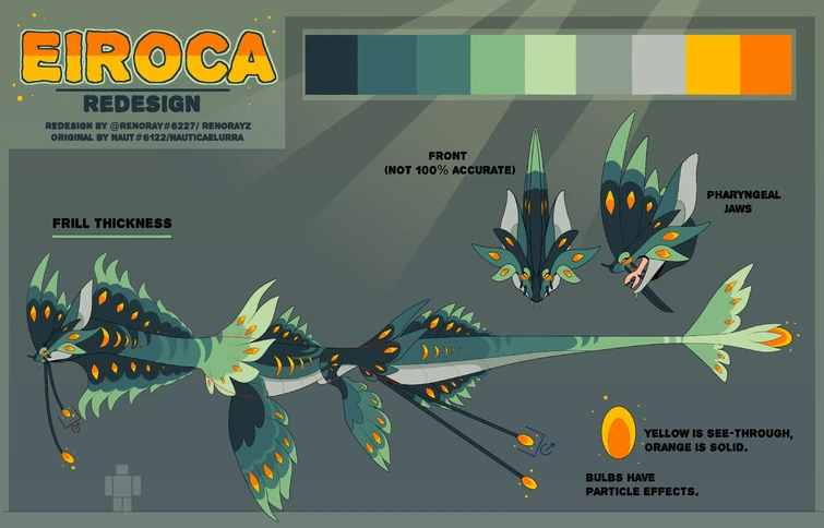 likely redesigns that we will get in the future due to being submitted | Fandom