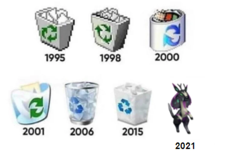 Discuss Everything About Loomian Legacy Wiki | Fandom