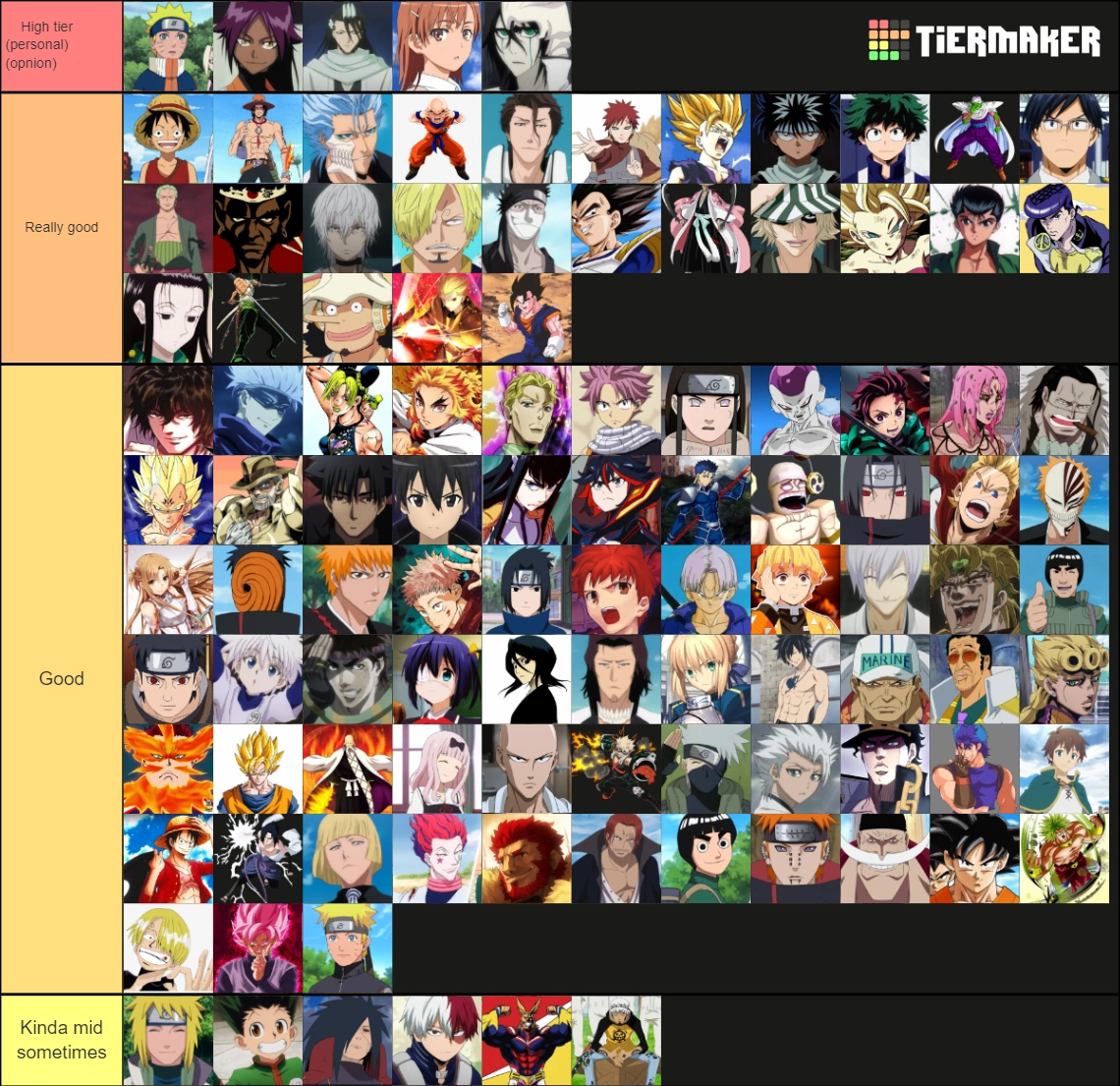 ABA tierlist (1v1) | Fandom