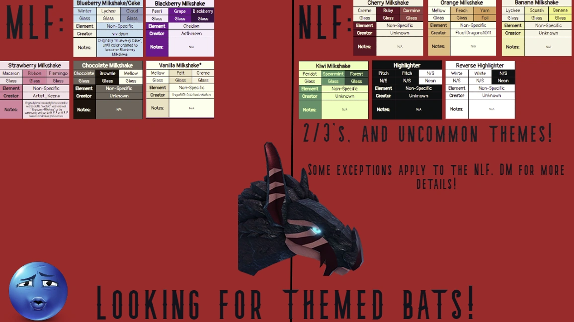 LF; themed bats | Fandom