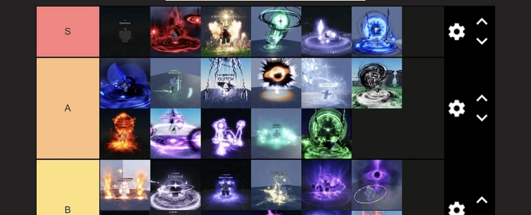 Actual good sols rng aura tier list (no order) not biased, also IN MY ...