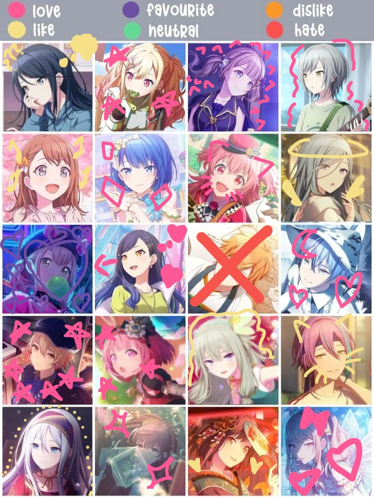 I'm hopping in too! Heres my prsk like/dislike thingy | Fandom