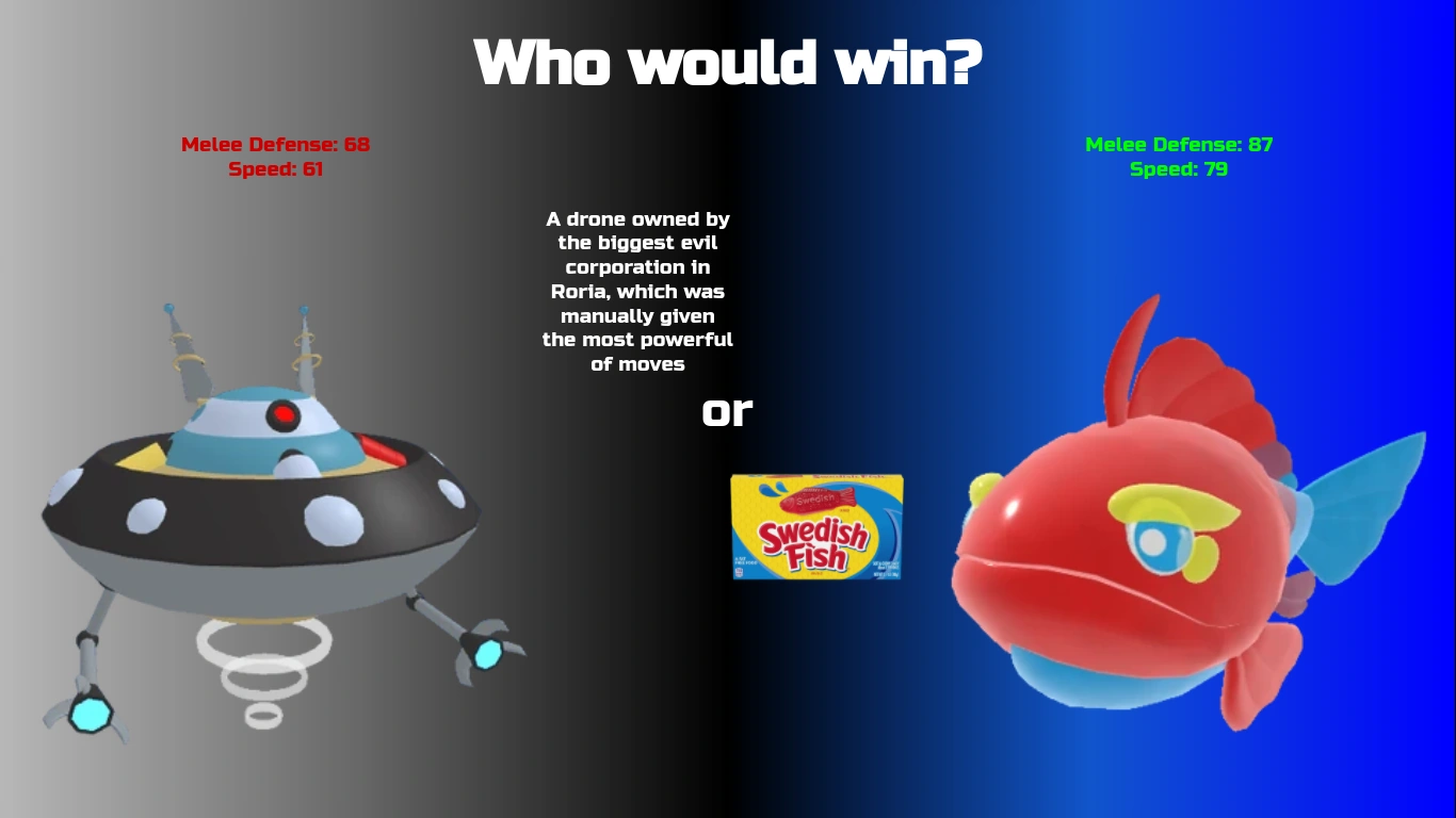 Who Would Win? #2 | Fandom