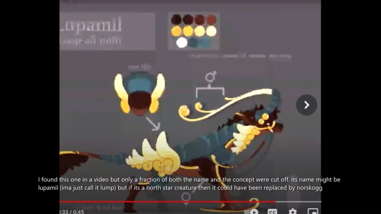 Some UNOFFICIAL creature concepts! | Fandom