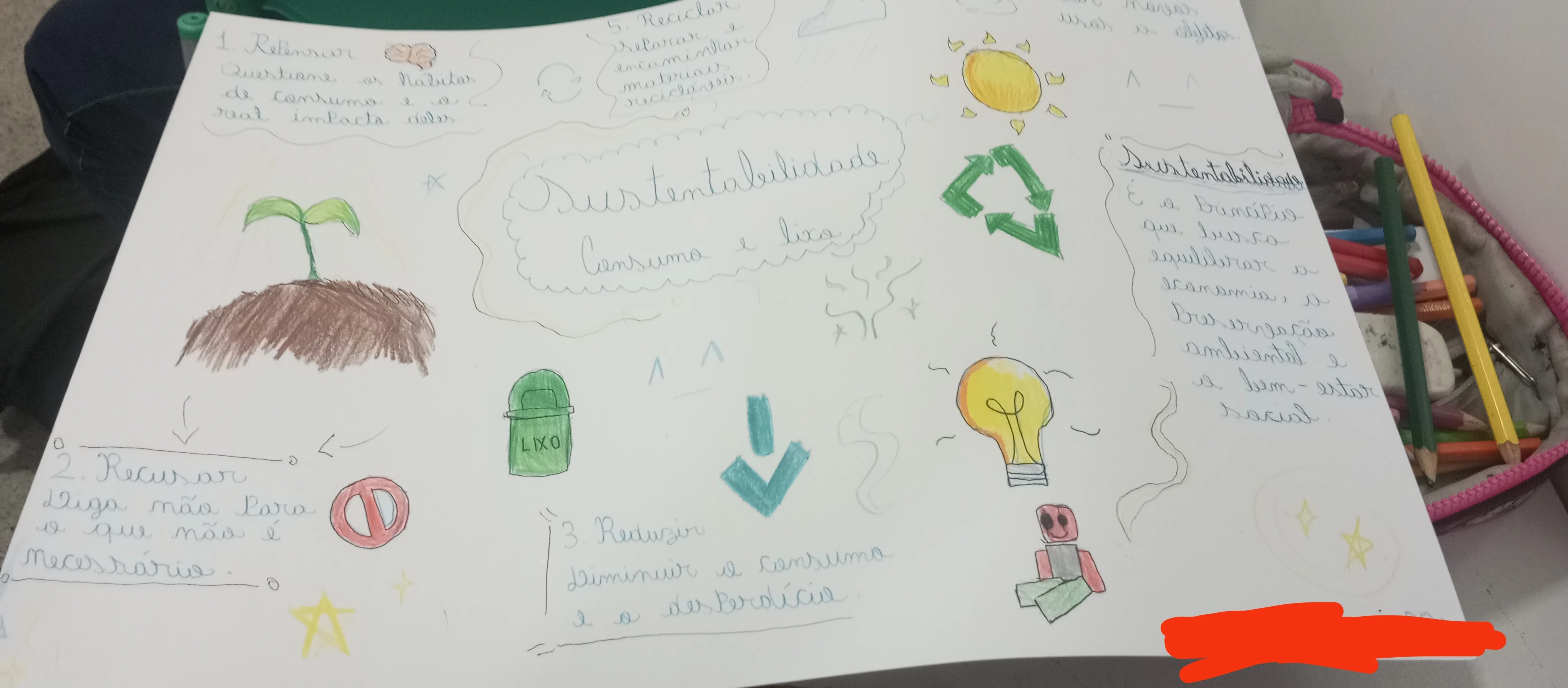 Spot the anomaly on this school activity | Fandom