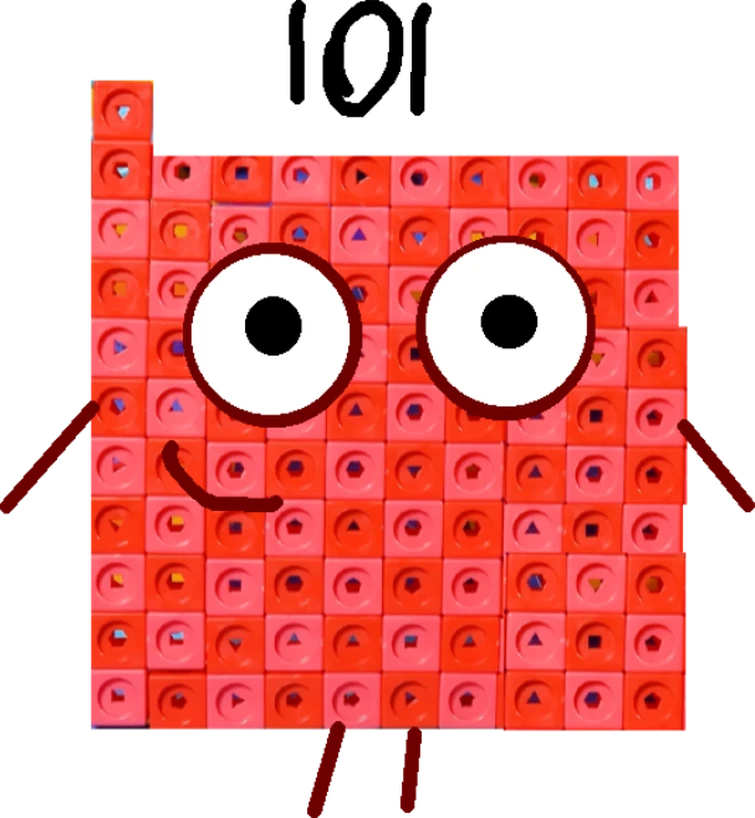 101 Fanmade | Fandom