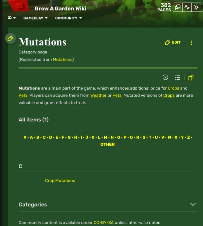 what happened to mutations page? | Fandom
