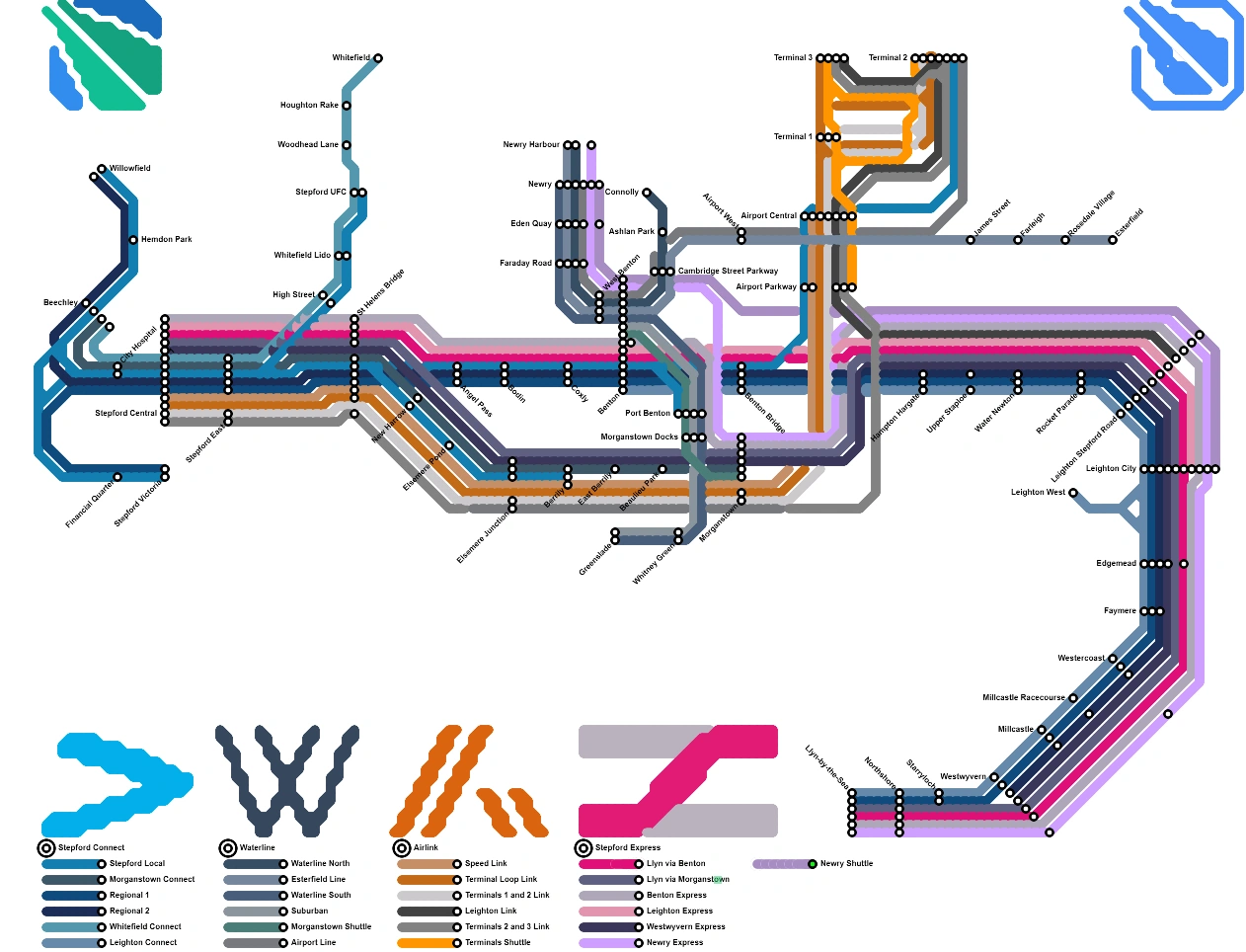 The worst fan made SCR map ever | Fandom