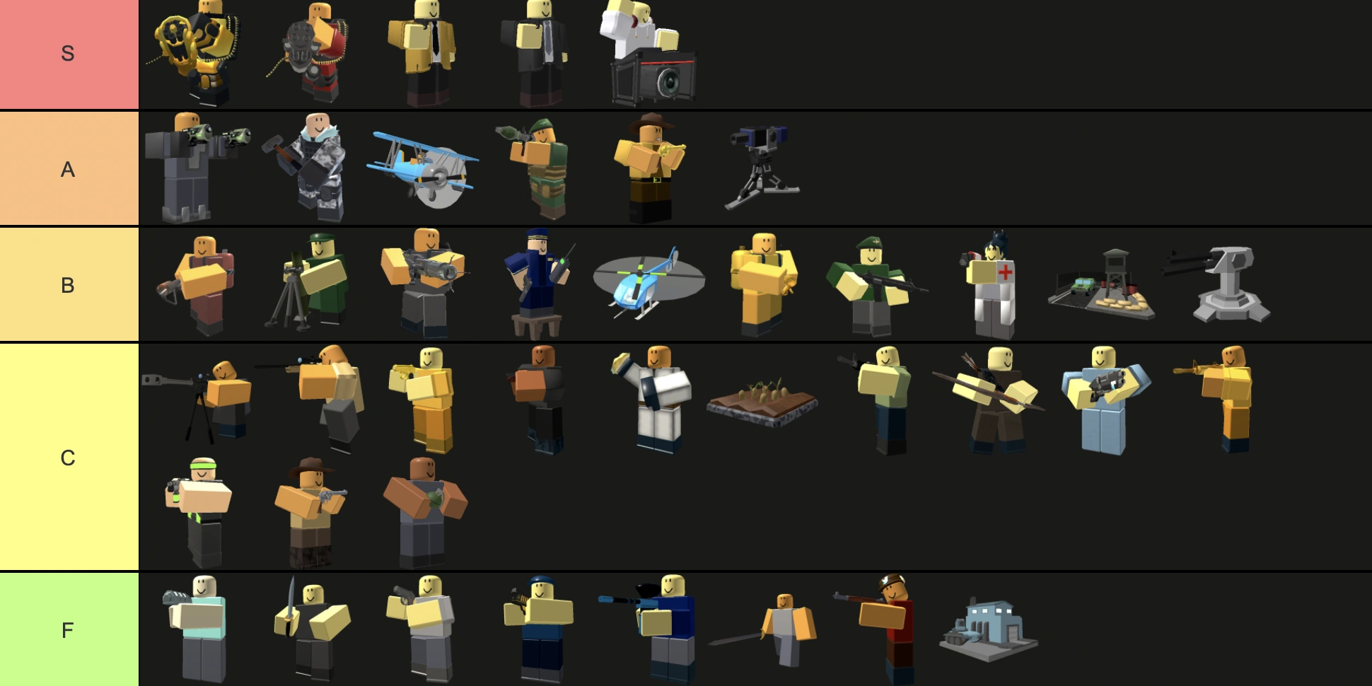 TDS Tier list (Based on looks of the tower) | Fandom