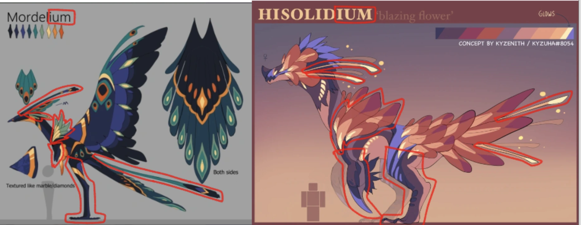 Mordelium is related to Hisolidium | Fandom