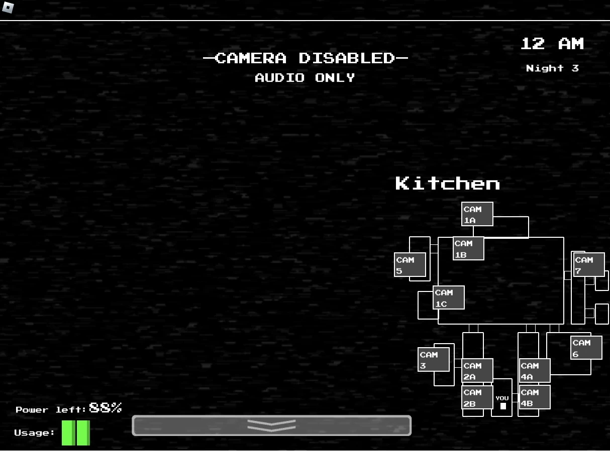 Does this camera in Fnaf 1 have any lore relevance? | Fandom