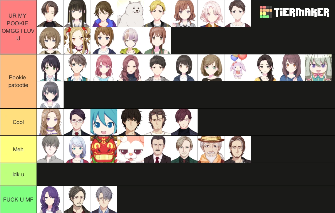 NPC TIER LIST | Fandom