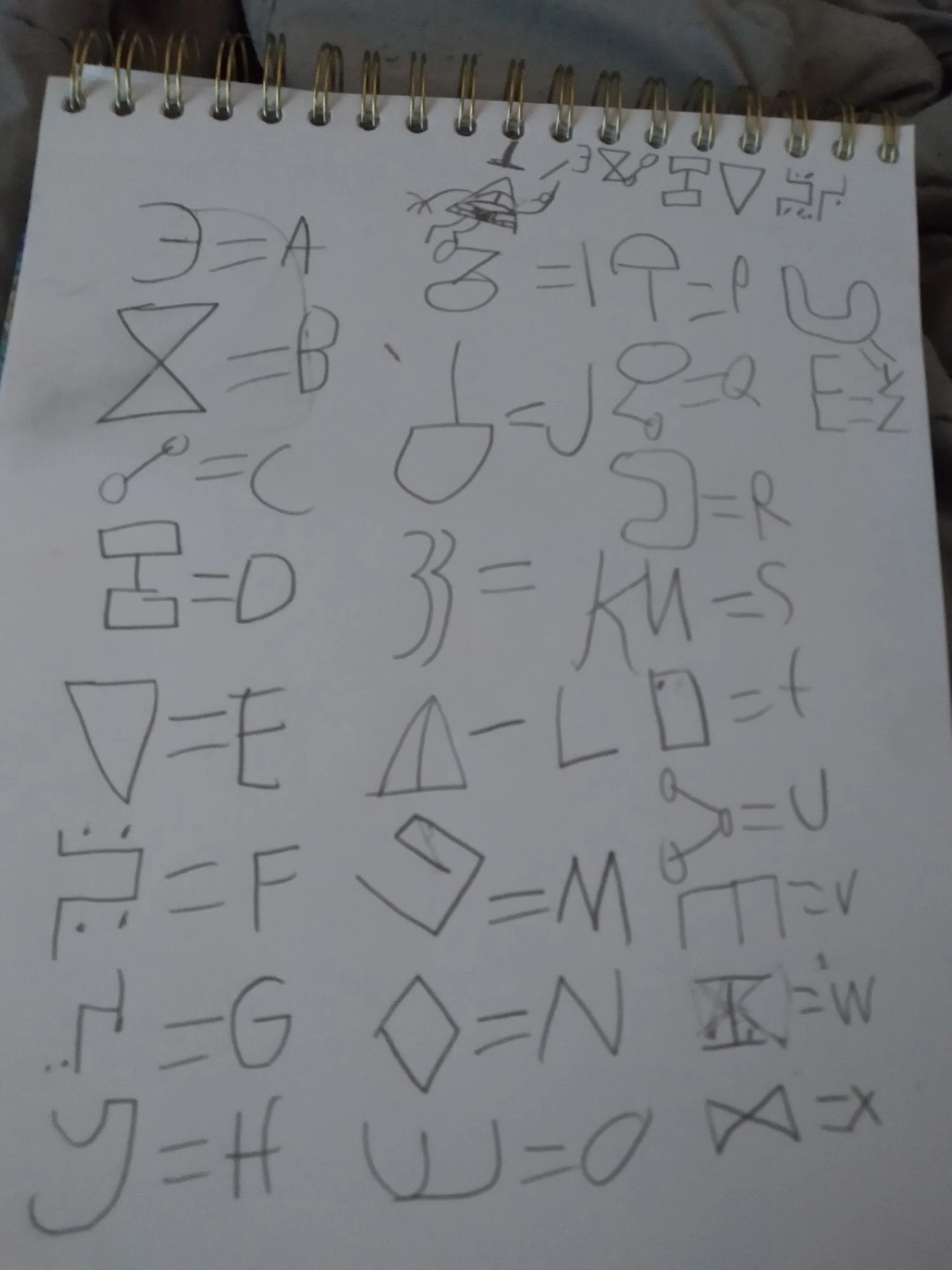 Gravity falls bill's language | Fandom