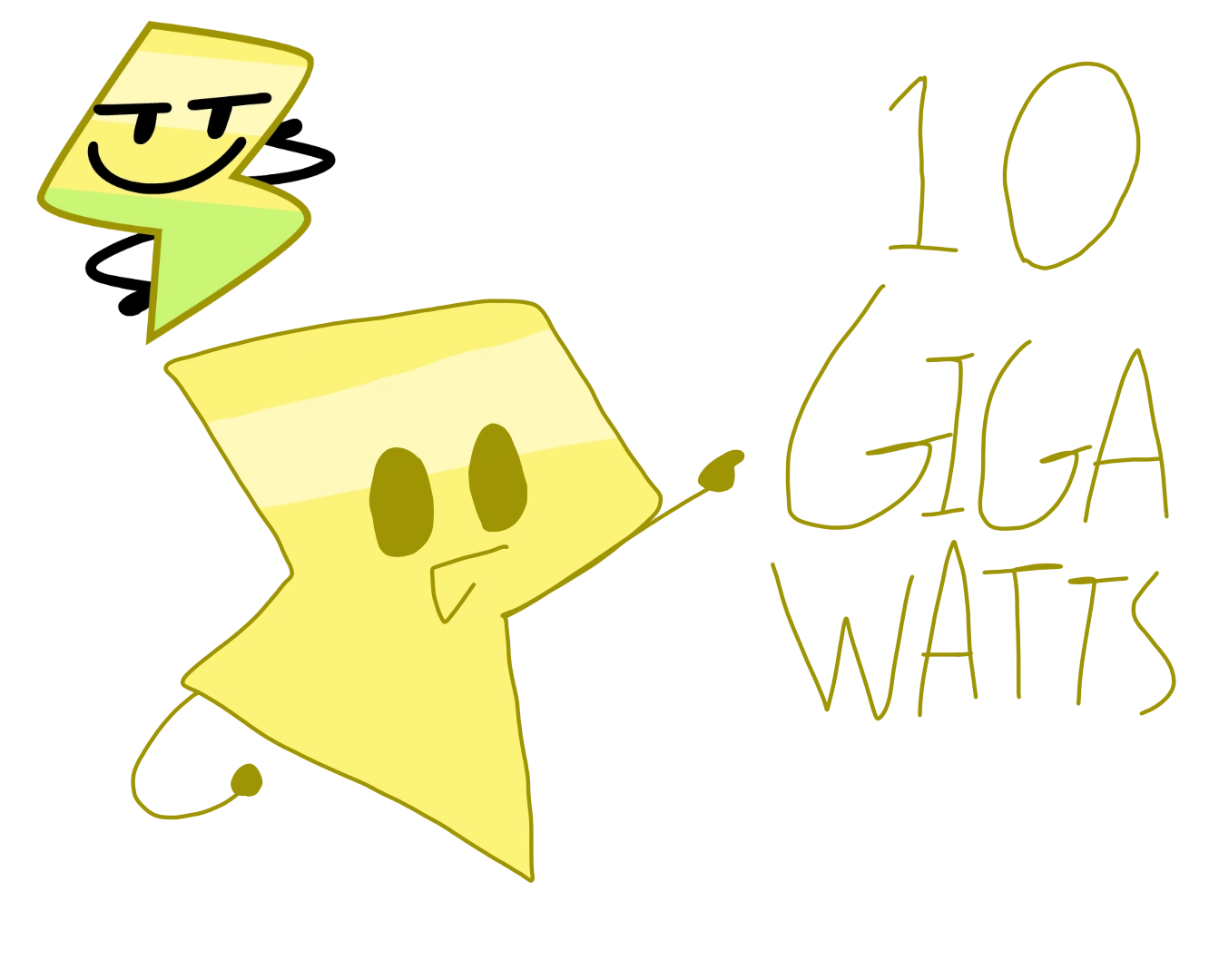 10 gigawatts | Fandom
