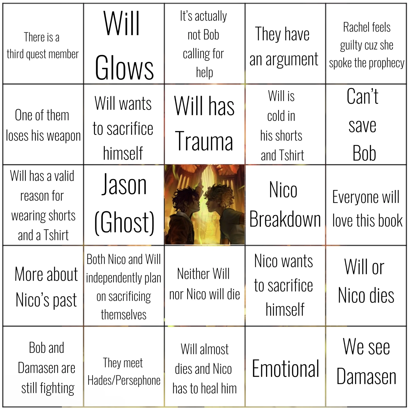 TSATS predictions bingo | Fandom