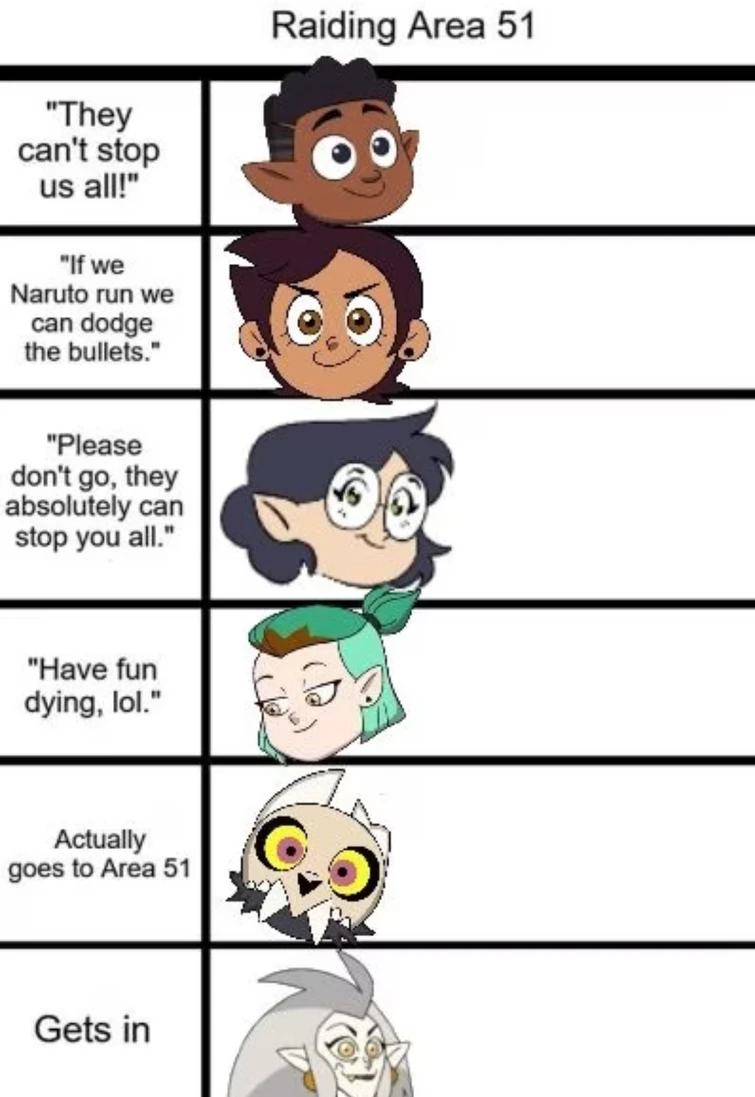 Daily Owl House Meme #5 | Fandom