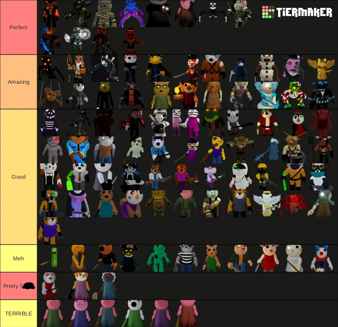 PIGGY Skin Tierlist | Fandom