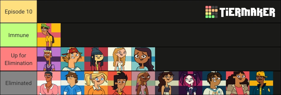 TDI 2023 Viewer Voting, Damien is Eliminated, Zee wins Immunity, vote ...
