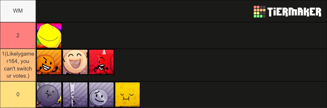 BFDI & BFDIA Viewer Voting [EP 2] | Fandom