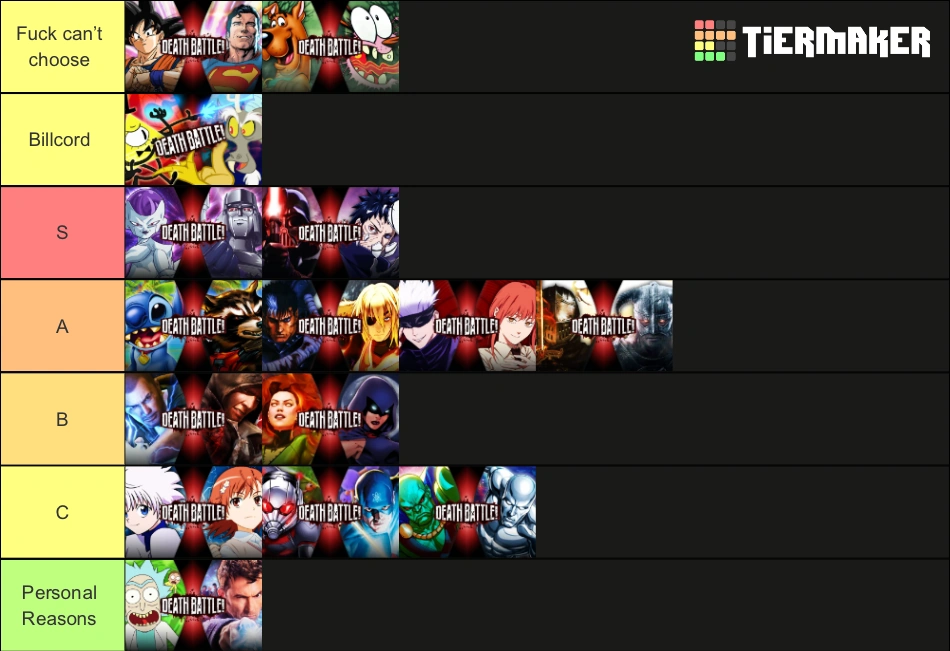 Season 10 tier list | Fandom