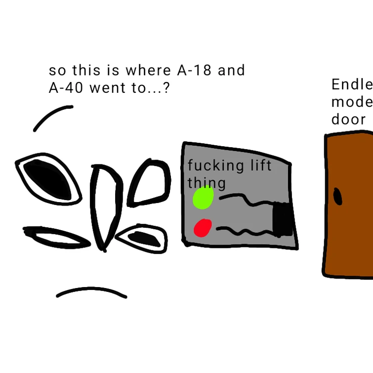 Discuss Everything About Redetermined Rooms Wiki | Fandom