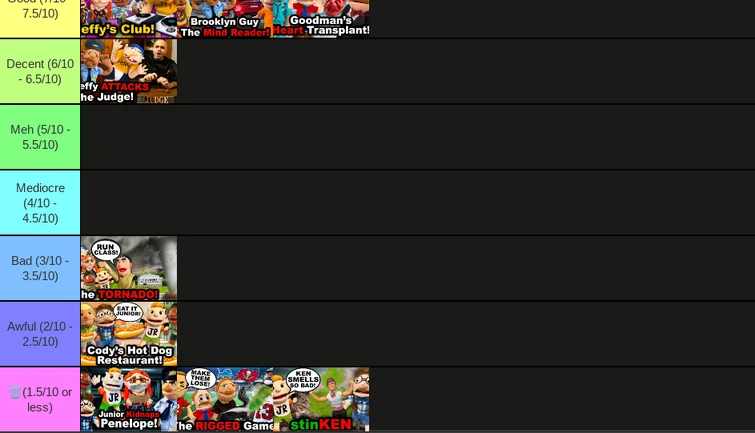 StinKEN has been placed in Trash, vote where to put Jeffy's Mad Cow ...