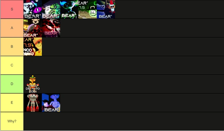 Event Tier List (Srry its outdated, but who could care less) | Fandom